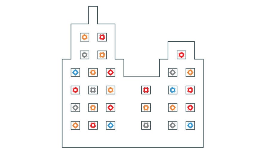 Microservices and APIs: Why Should Businesses Care? | Akana by Perforce Microservices and APIs: Why Should Businesses Care? | Akana by Perforce